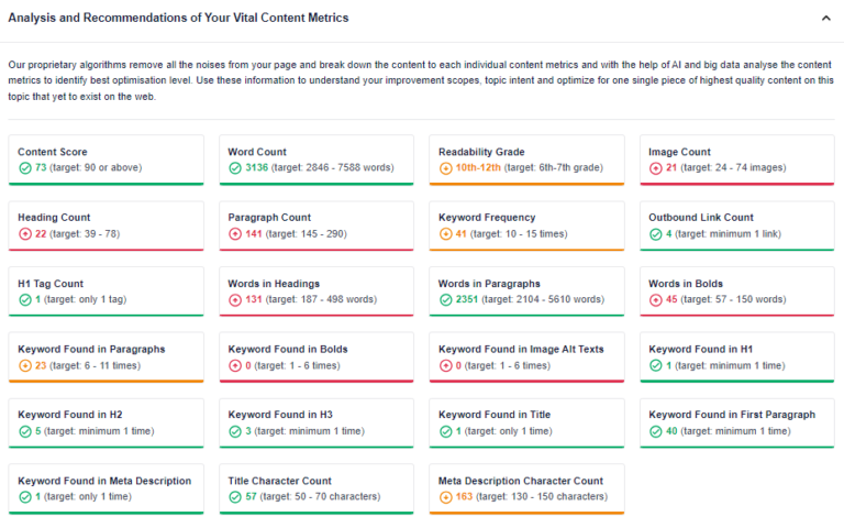 How to Update Website Content (Best Practices)