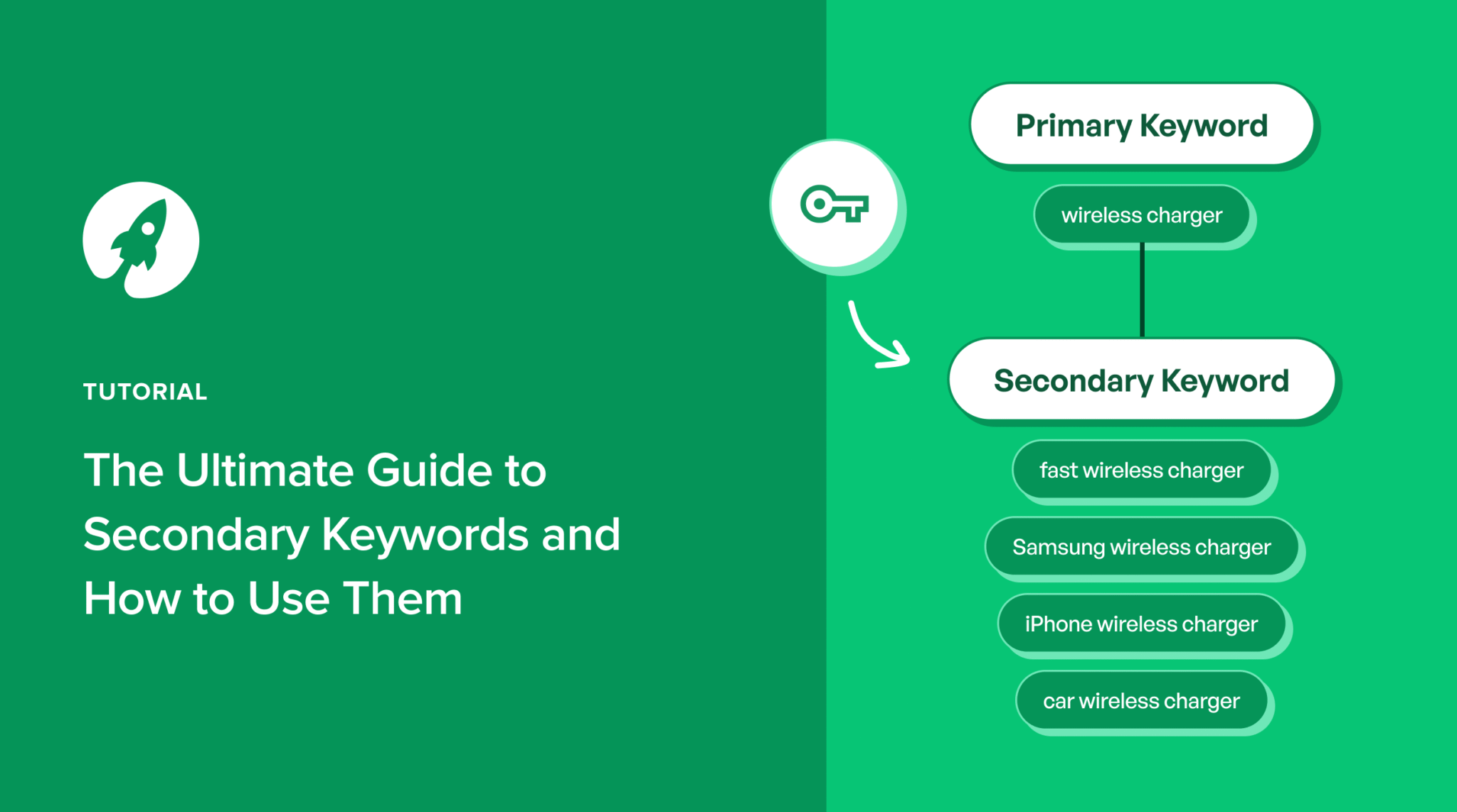 The Ultimate Guide to Secondary Keywords and How to Use Them